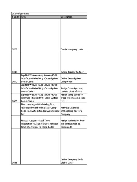 Module Configuration Template General Config Pdf Payments Invoice