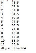 Python Pandas Mean Column