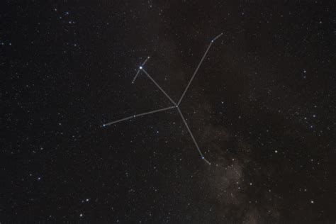 Aquila Constellation