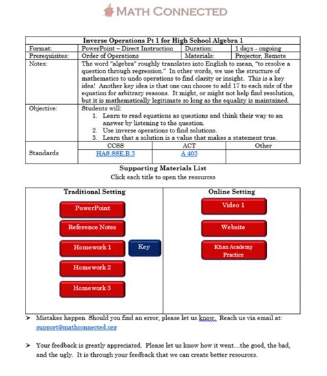 Inverse Operations Part Math Connected