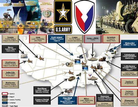 Army Material Command 15 Year 16 Billion Facilities Modernization Push