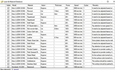Free Laser Engraving Software Lasergrbl Review And Tutorial Laser