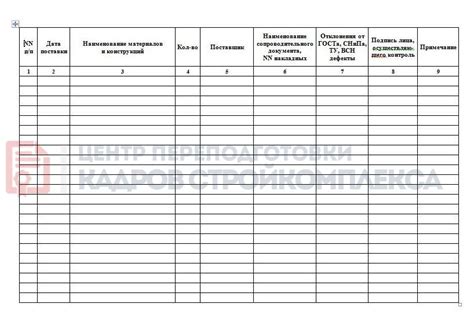 Журнал входного учета и контроля качества получаемых деталей ...