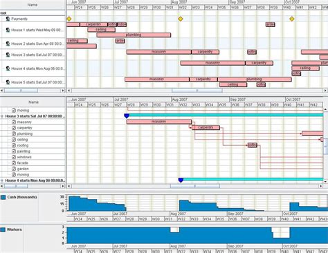 Ibm Ilog Cplex Optimization Studio Tutorial Latinolua