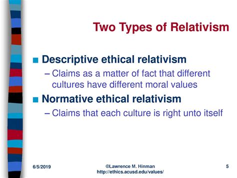 Moral Relativism Ethics