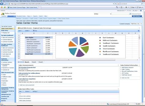 Top 7 Microsoft Sharepoint Tips Cloudhq