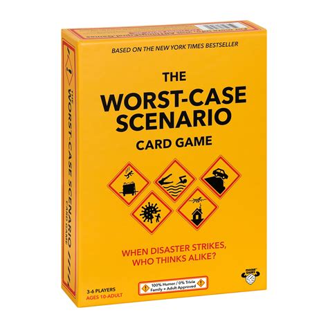 The Worst Case Scenario Card Game Match How Players Rank Five Worst Case Scenarios From Bad To