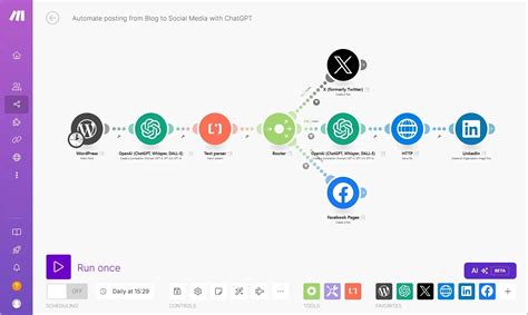 A Comprehensive Guide To Ai Workflow Automation In 2024 N8n Blog