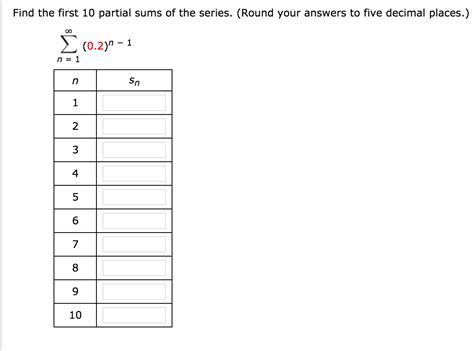 Solved Part A Find The First 10 Partial Sums Of The
