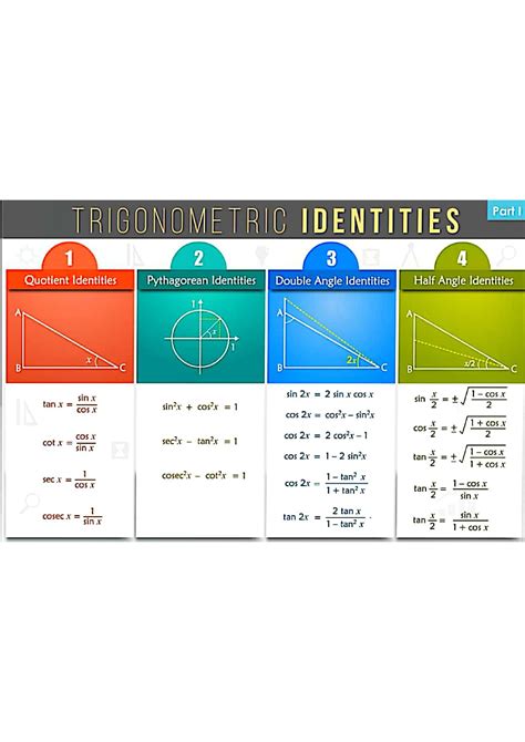 Trigonometric Ratios And Equations