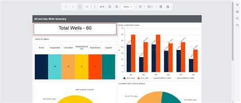 Textbox Custom Properties Report Viewer React