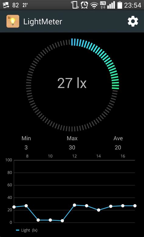 Lux Meter Light Meter Apk For Android Download