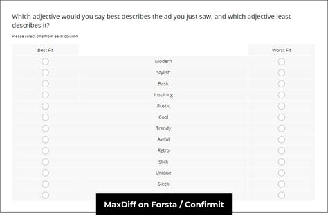 Maxdiff Analysis Guide Examples Methods Free Tools Opinionx — Free Stack Ranking Surveys