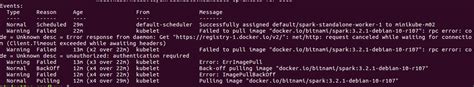 Apache Spark Imagepullbackoff Minikube K S Stack Overflow