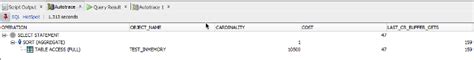 Oracle Database In Memory Simple Example Ora Lytics