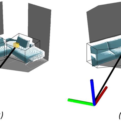 object detection and generation of object cuboid in a the 2d