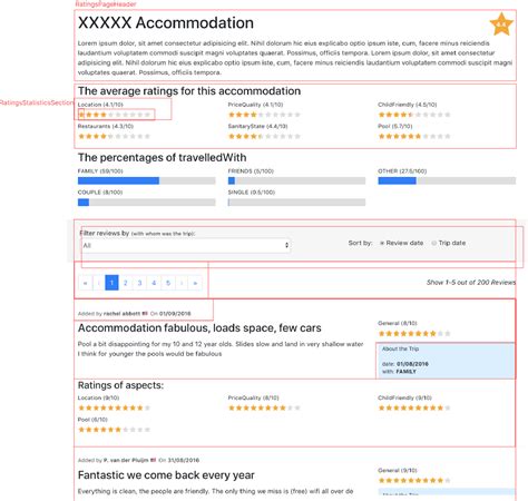 React Components Figma