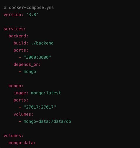 A Simple Guide To Docker Compose And Multi Container Applications Dev Community