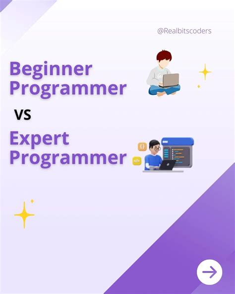 Realbits Coders On Linkedin Technology Tech Innovation Engineering