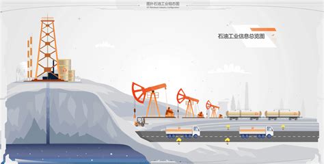 Javascript 石油储运生产 2d 可视化，组态应用赋能工业智慧发展 Hightopo Segmentfault 思否