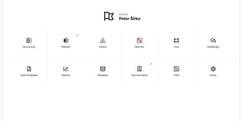 Build Portals And Intranets In Nodejs Portal For Integrating And