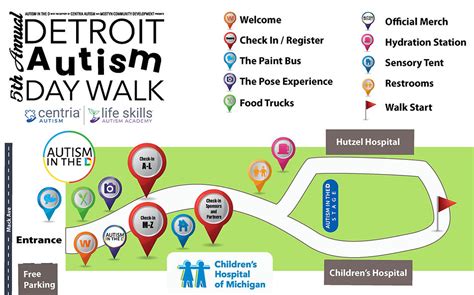 Walk Map Autism In The D