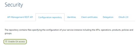 Git Integration With Azure API Management Codit
