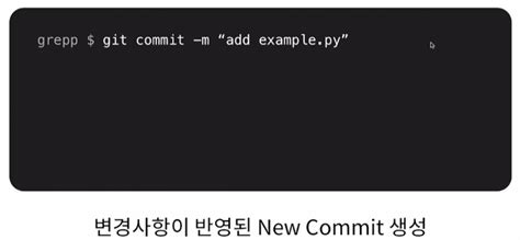 참고 Git이란 무엇인가