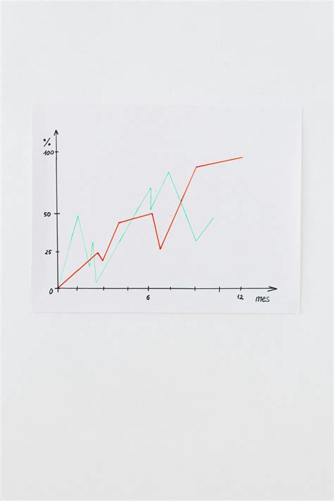 Comprehending Hair Growth Rates Daily Monthly And Yearly