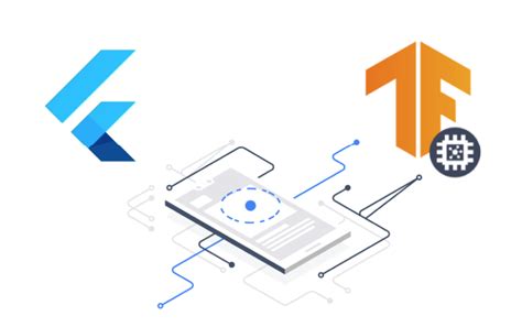 On Device Ml Using Flutter And Tensorflow Lite Pt2 Consume Your Trained Model In Flutter