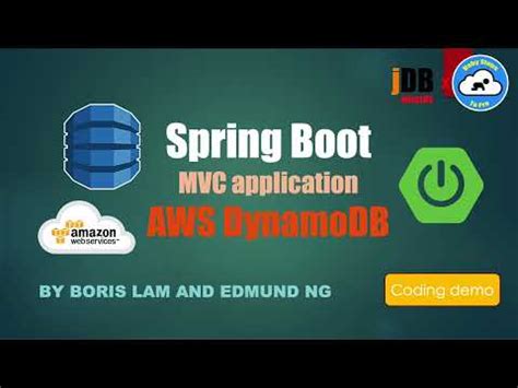 GitHub Babysteps Topro Spring Mvc Dynamodb