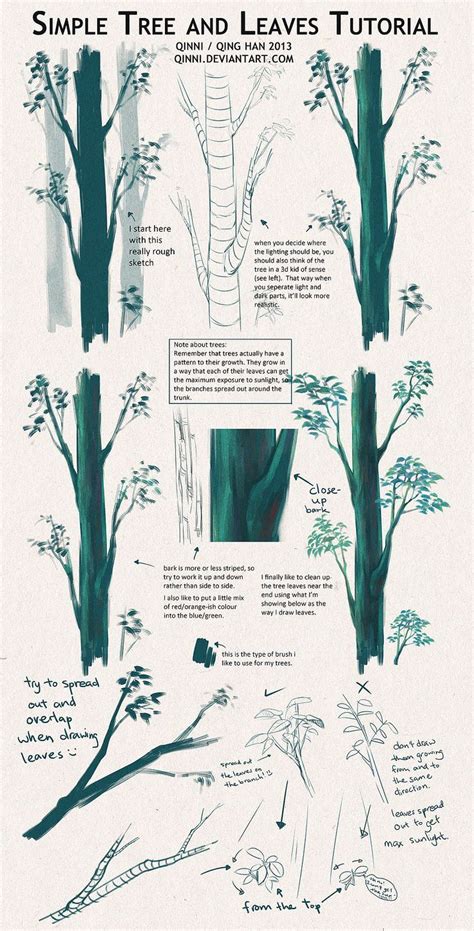 Tree And Leaves Tutorial Tips Trees Drawing Tutorial Digital Painting Tree Drawing Simple