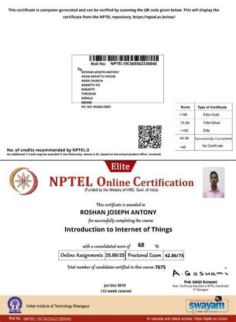 Roshan Joseph Antony On Linkedin Nptel Elite Certification In Internet