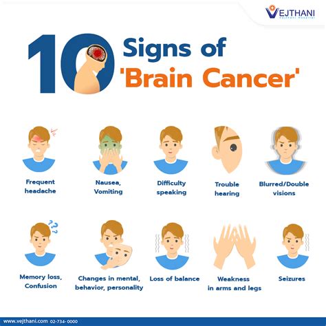 Signs For Brain Tumor At Kelly Jamieson Blog