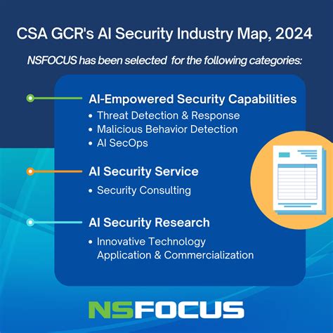Nsfocus Recognized In Groundbreaking Ai Security Industry Map Nsfocus Inc A Global Network