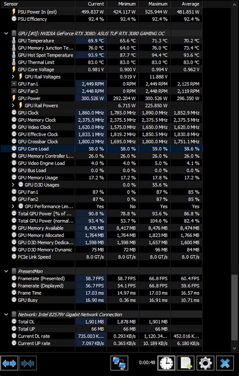 Very High Gpu Usage When Playing Yt Fullscreen 300w Of Gpu Power 60
