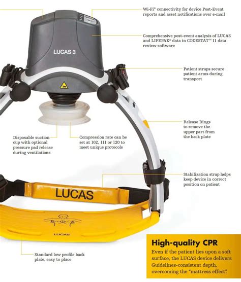 Stryker LUCAS 3 Automatic Chest Compression Device User Manual