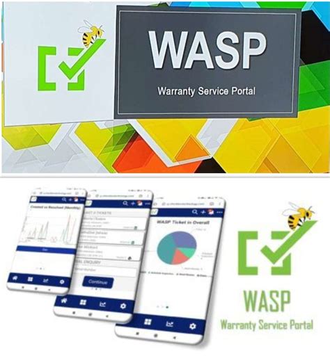 Checkbox Technology Private Limited On Linkedin Checkboxtechnology Checkbox Wasp