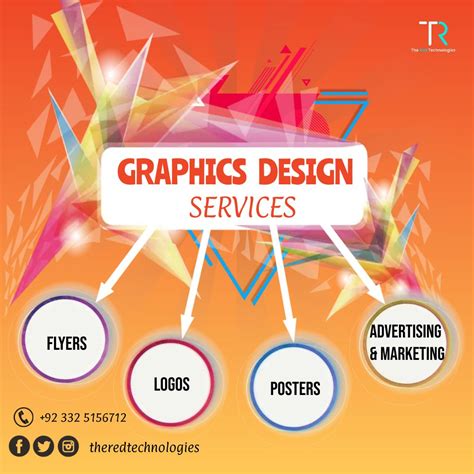 Dr Irfan Ullah Posted On Linkedin