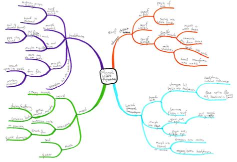 Morphing Objects Behance