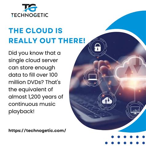 Shriya S On Linkedin Techinnovation Ai Blockchain Cloudcomputing Futureofwork