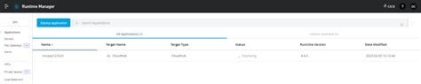 Implementing Cicd For Mulesoft With Azure Devops Iwconnect