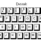 Dvorak Simplified Keyboard 2004 Download Scientific Diagram