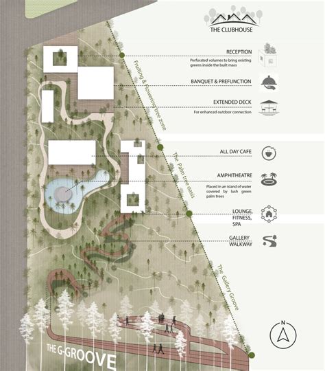 Morphogenesis On Linkedin M Morphogenesis Architecture Unique