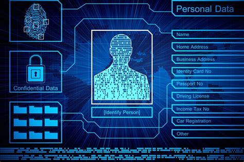 Privacy By Design Embedding Security In Product Development Scopd