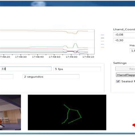 Application Developed For The Kinect Sensor A Method Based On A Download Scientific Diagram