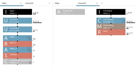 We Released Neural Network Console Windows Version 120 Blog Neural Network Console
