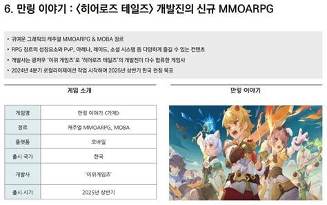 컴투스홀딩스 Pc와 콘솔로 라인업 확장 본격화 컴투스홀딩스 Pc와 콘솔로 라인업 확장 본격화