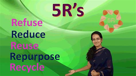 5rs Refuse Reduce Reuse Repurpose Recycle Protect Environment