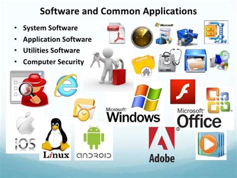 Types Of Computer Applications